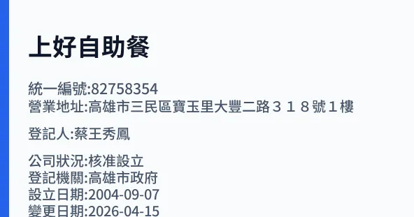 上好自助餐的照片-統編 82758354(高雄市) 公司登記資料與營業項目詳細圖表