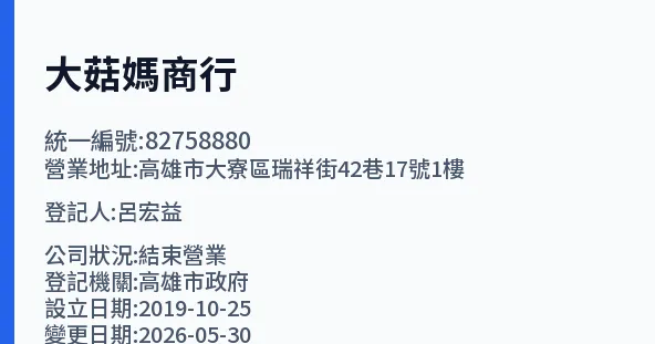 大菇媽商行的照片-統編 82758880(高雄市) 公司登記資料與營業項目詳細圖表