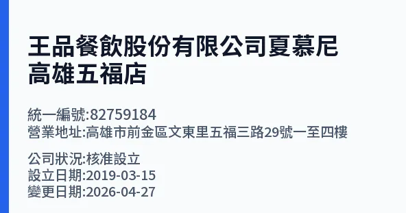 王品餐飲股份有限公司夏慕尼高雄五福店的照片-統編 82759184(高雄市) 公司登記資料與營業項目詳細圖表