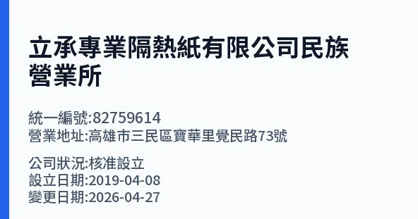 立承專業隔熱紙有限公司民族營業所的照片-統編 82759614(高雄市) 公司登記資料與營業項目詳細圖表