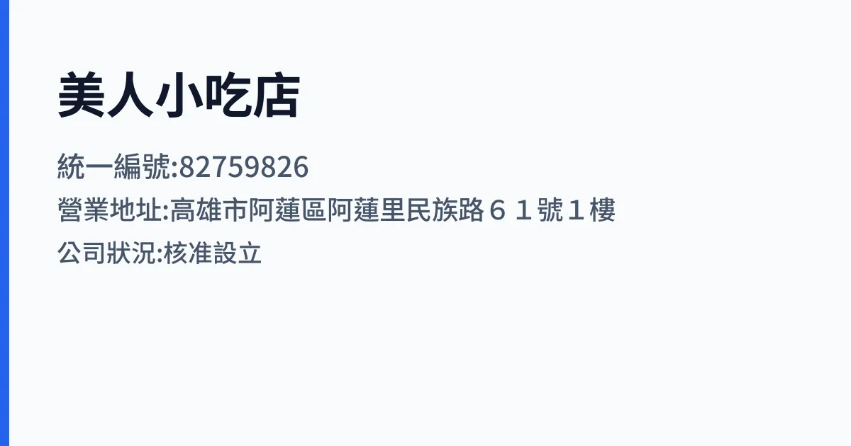 美人小吃店 - 統編 82759826(高雄市) 公司登記資料與營業項目詳細圖表