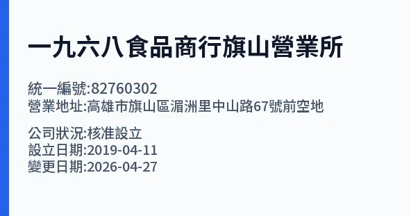 一九六八食品商行旗山營業所的照片-統編 82760302(高雄市) 公司登記資料與營業項目詳細圖表
