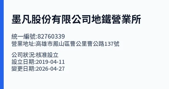 墨凡股份有限公司地鐵營業所的照片-統編 82760339(高雄市) 公司登記資料與營業項目詳細圖表