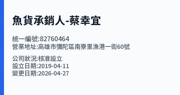 魚貨承銷人-蔡幸宜的照片-統編 82760464(高雄市) 公司登記資料與營業項目詳細圖表