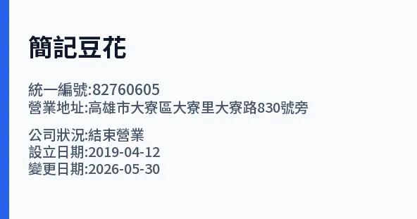 簡記豆花的照片-統編 82760605(高雄市) 公司登記資料與營業項目詳細圖表