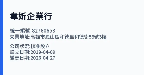 韋妡企業行的照片-統編 82760653(高雄市) 公司登記資料與營業項目詳細圖表