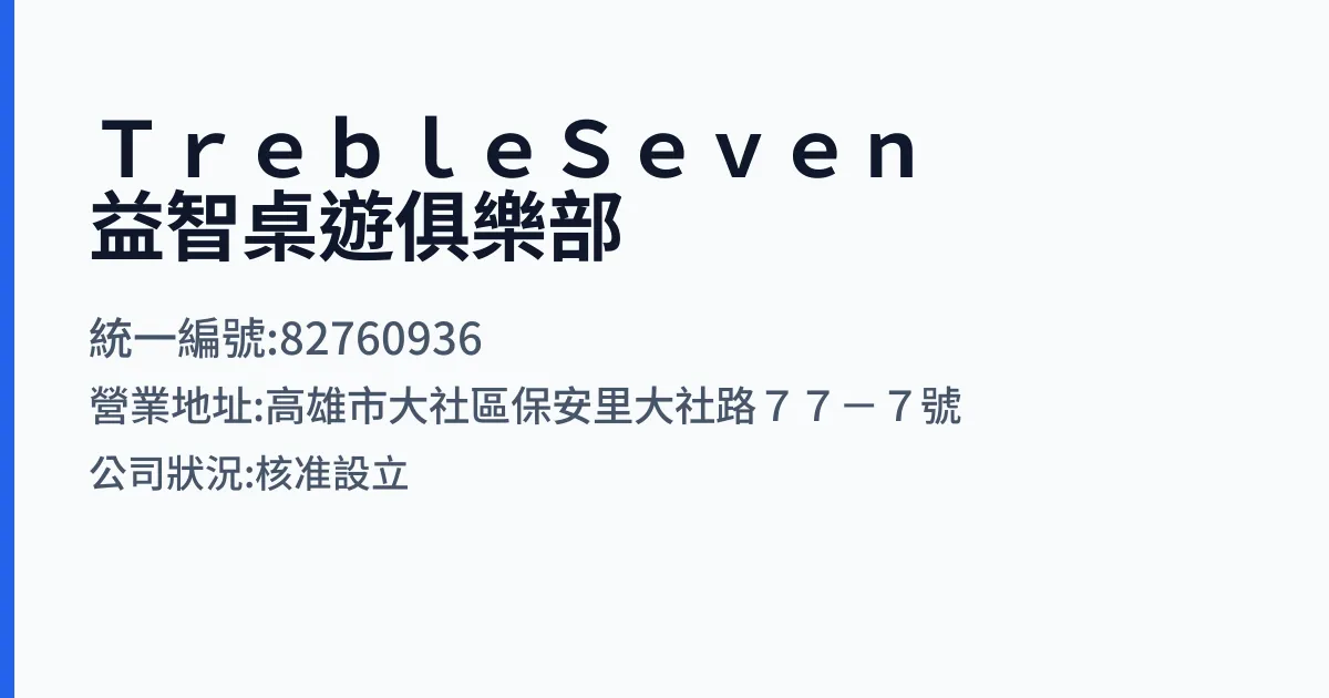ＴｒｅｂｌｅＳｅｖｅｎ益智桌遊俱樂部 - 統編 82760936（高雄市） 公司登記資料與營業項目詳細圖表
