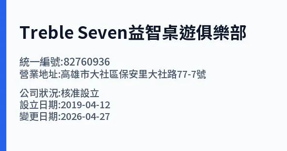 Treble Seven益智桌遊俱樂部的照片-統編 82760936(高雄市) 公司登記資料與營業項目詳細圖表
