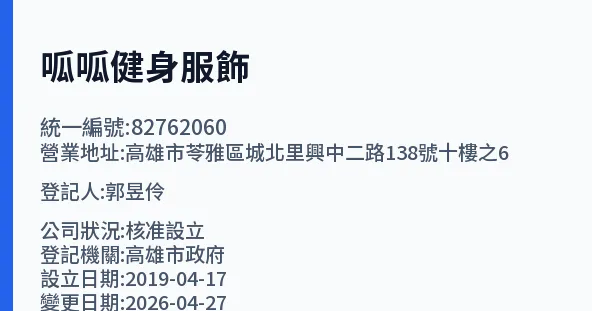 呱呱健身服飾的照片-統編 82762060(高雄市) 公司登記資料與營業項目詳細圖表
