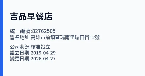 吉品早餐店的照片-統編 82762505(高雄市) 公司登記資料與營業項目詳細圖表