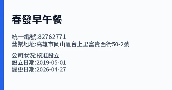 春發早午餐的照片-統編 82762771(高雄市) 公司登記資料與營業項目詳細圖表