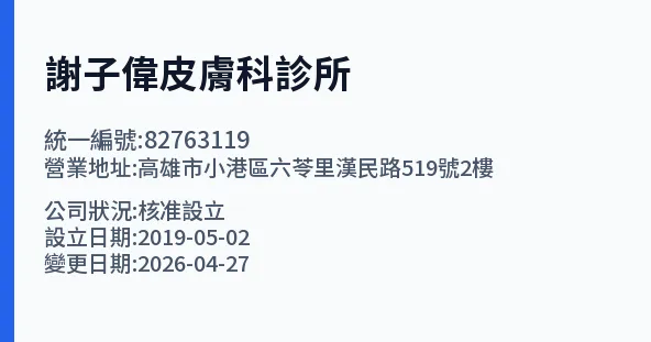 謝子偉皮膚科診所的照片-統編 82763119(高雄市) 公司登記資料與營業項目詳細圖表