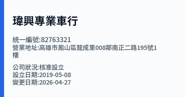 瑋興專業車行的照片-統編 82763321(高雄市) 公司登記資料與營業項目詳細圖表