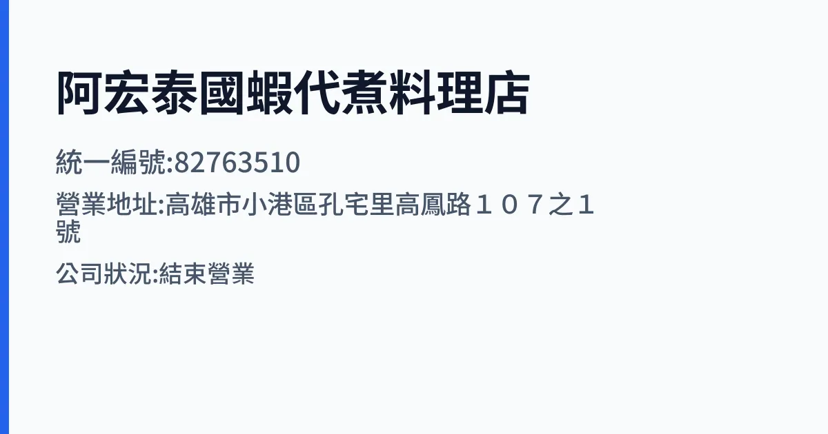 阿宏泰國蝦代煮料理店 - 統編 82763510(高雄市) 公司登記資料與營業項目詳細圖表