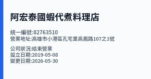 阿宏泰國蝦代煮料理店的照片-統編 82763510(高雄市) 公司登記資料與營業項目詳細圖表