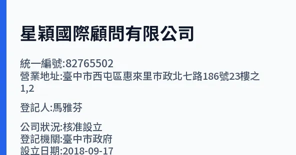 星穎國際顧問有限公司的照片-統編 82765502(臺中市) 公司登記資料與營業項目詳細圖表