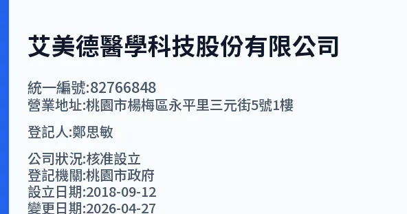 艾美德醫學科技股份有限公司的照片-統編 82766848(桃園市) 公司登記資料與營業項目詳細圖表