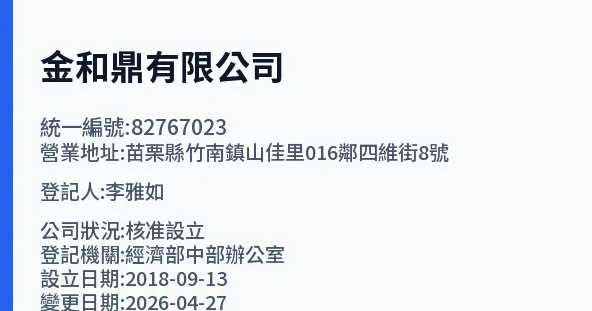 金和鼎有限公司的照片-統編 82767023(苗栗縣) 公司登記資料與營業項目詳細圖表