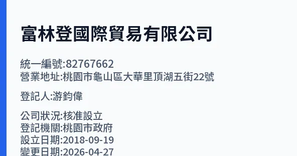富林登國際貿易有限公司的照片-統編 82767662(桃園市) 公司登記資料與營業項目詳細圖表