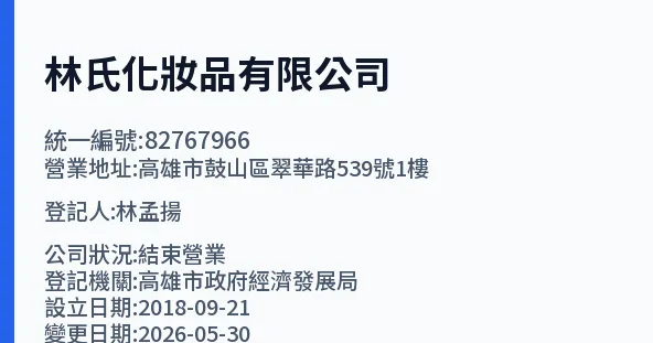 林氏化妝品有限公司的照片-統編 82767966(高雄市) 公司登記資料與營業項目詳細圖表
