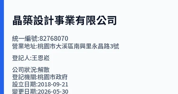 晶築設計事業有限公司的照片-統編 82768070(桃園市) 公司登記資料與營業項目詳細圖表