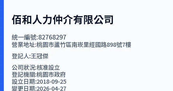 佰和人力仲介有限公司的照片-統編 82768297(桃園市) 公司登記資料與營業項目詳細圖表