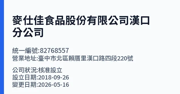 麥仕佳食品股份有限公司漢口分公司的照片-統編 82768557(臺中市) 公司登記資料與營業項目詳細圖表
