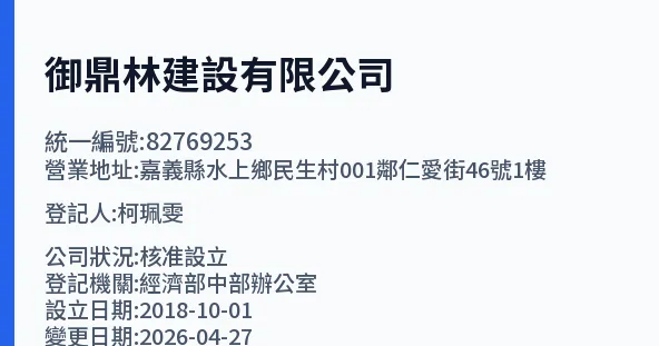 御鼎林建設有限公司的照片-統編 82769253(嘉義縣) 公司登記資料與營業項目詳細圖表