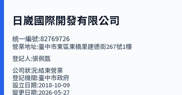 日崴國際開發有限公司的照片-統編 82769726(臺中市) 公司登記資料與營業項目詳細圖表