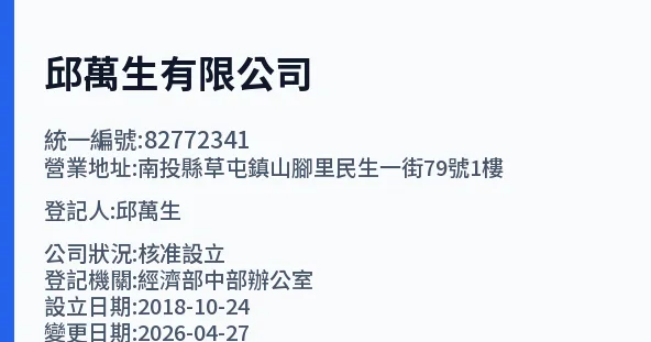 邱萬生有限公司的照片-統編 82772341(南投縣) 公司登記資料與營業項目詳細圖表