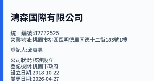鴻森國際有限公司的照片-統編 82772525(桃園市) 公司登記資料與營業項目詳細圖表