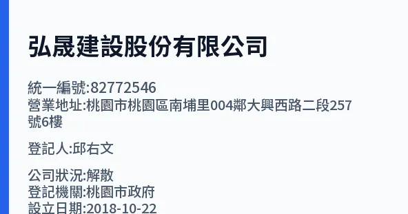 弘晟建設股份有限公司的照片-統編 82772546(桃園市) 公司登記資料與營業項目詳細圖表