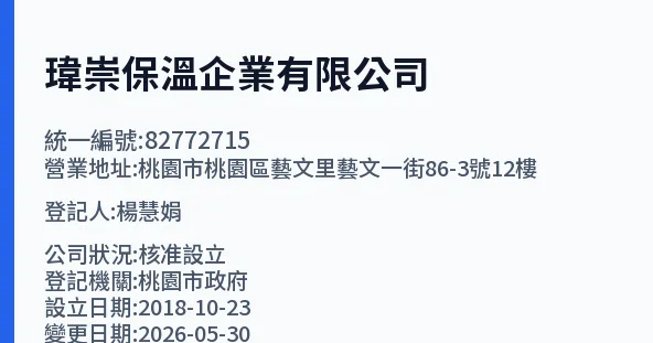瑋崇保溫企業有限公司的照片-統編 82772715(桃園市) 公司登記資料與營業項目詳細圖表