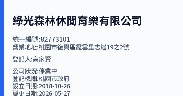 綠光森林休閒育樂有限公司的照片-統編 82773101(桃園市) 公司登記資料與營業項目詳細圖表