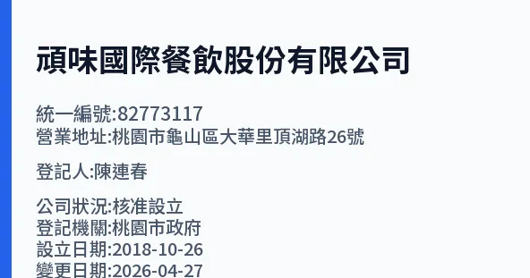 頑味國際餐飲股份有限公司的照片-統編 82773117(桃園市) 公司登記資料與營業項目詳細圖表