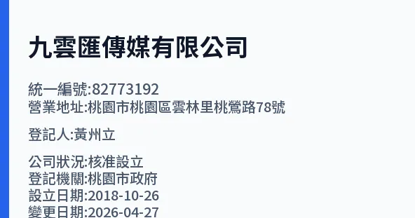 九雲匯傳媒有限公司的照片-統編 82773192(桃園市) 公司登記資料與營業項目詳細圖表