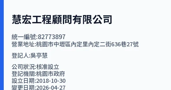 慧宏工程顧問有限公司的照片-統編 82773897(桃園市) 公司登記資料與營業項目詳細圖表