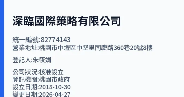深臨國際策略有限公司的照片-統編 82774143(桃園市) 公司登記資料與營業項目詳細圖表