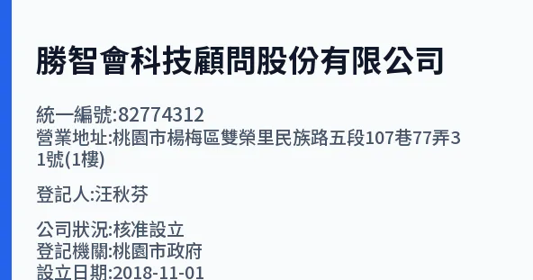 勝智會科技顧問股份有限公司的照片-統編 82774312(桃園市) 公司登記資料與營業項目詳細圖表