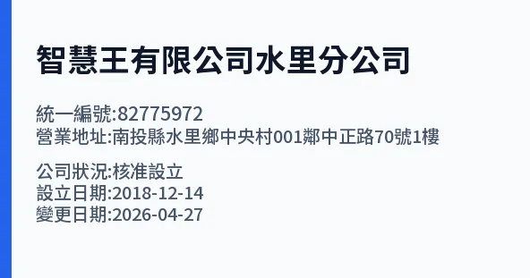 智慧王有限公司水里分公司的照片-統編 82775972(南投縣) 公司登記資料與營業項目詳細圖表