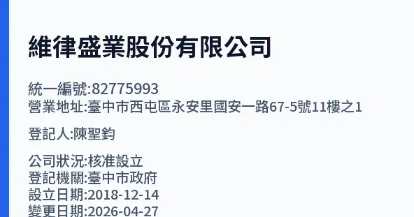 維律盛業股份有限公司的照片-統編 82775993(臺中市) 公司登記資料與營業項目詳細圖表