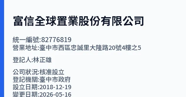 富信全球置業股份有限公司的照片-統編 82776819(臺中市) 公司登記資料與營業項目詳細圖表