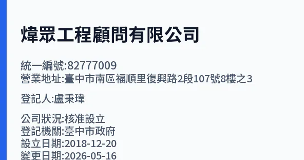 煒眾工程顧問有限公司的照片-統編 82777009(臺中市) 公司登記資料與營業項目詳細圖表