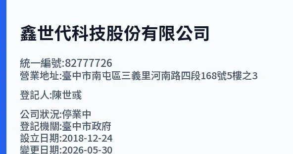 鑫世代科技股份有限公司的照片-統編 82777726(臺中市) 公司登記資料與營業項目詳細圖表