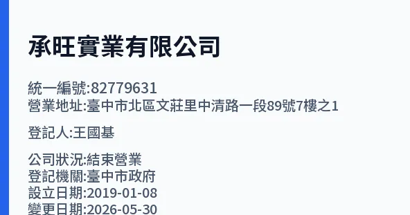 承旺實業有限公司的照片-統編 82779631(臺中市) 公司登記資料與營業項目詳細圖表