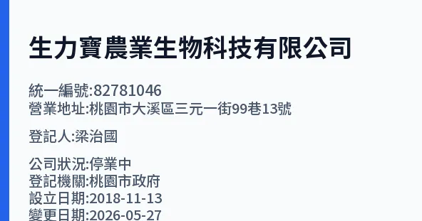 生力寶農業生物科技有限公司的照片-統編 82781046(桃園市) 公司登記資料與營業項目詳細圖表