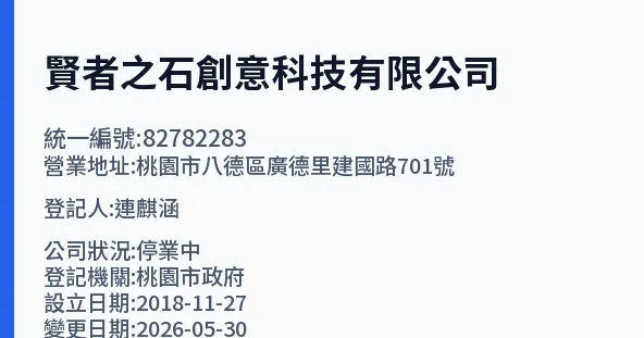賢者之石創意科技有限公司的照片-統編 82782283(桃園市) 公司登記資料與營業項目詳細圖表