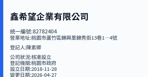 鑫希望企業有限公司的照片-統編 82782404(桃園市) 公司登記資料與營業項目詳細圖表