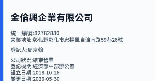金倫興企業有限公司的照片-統編 82782880(彰化縣) 公司登記資料與營業項目詳細圖表