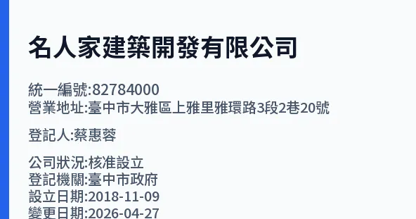 名人家建築開發有限公司的照片-統編 82784000(臺中市) 公司登記資料與營業項目詳細圖表